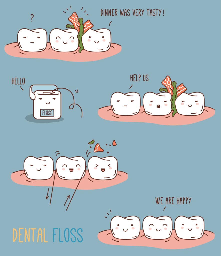 Why Do We Floss? - Rutherford Dental